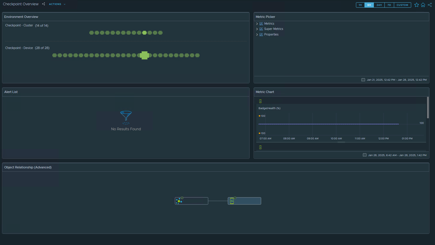 Overview | VCF Cloud Operations Addons Documentation